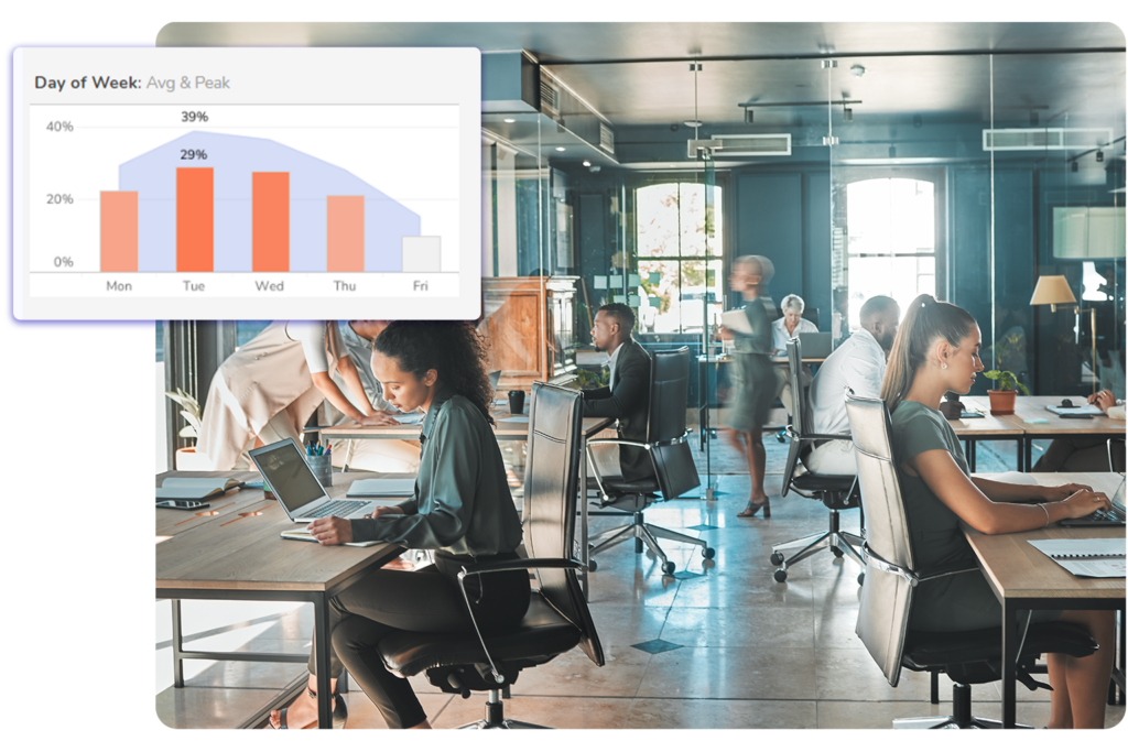 How to Use Data & Insights to Manage Space Utilization - Freespace