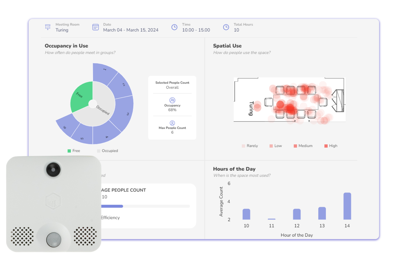 How to Integrate Your Meeting Room Booking System with Outlook - Freespace